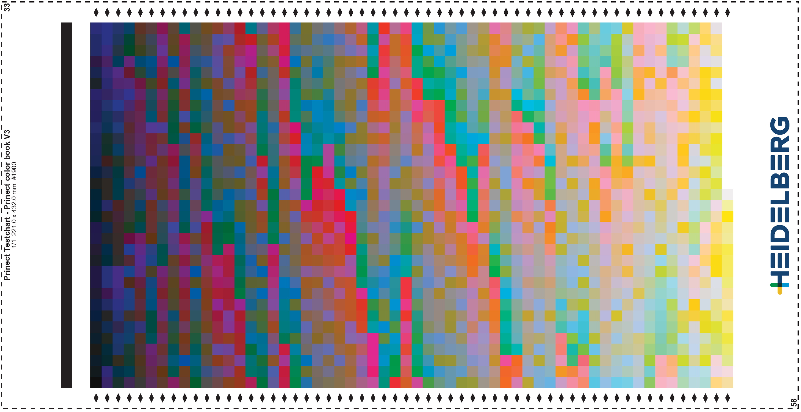 Imprimer une page test