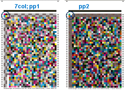 Multicolor Test Charts