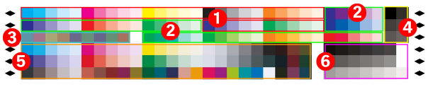 CMYK / MC7 Quality Check