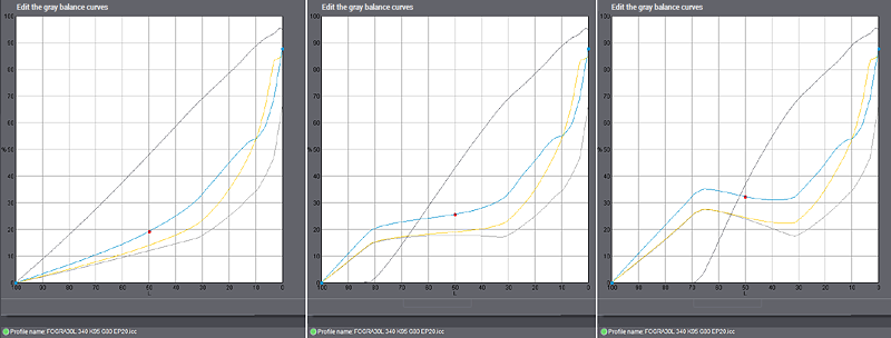 'GCR setting/Black generation' Dialog