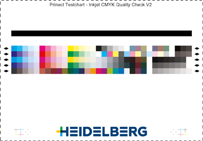 CMYK / MC7 Quality Check