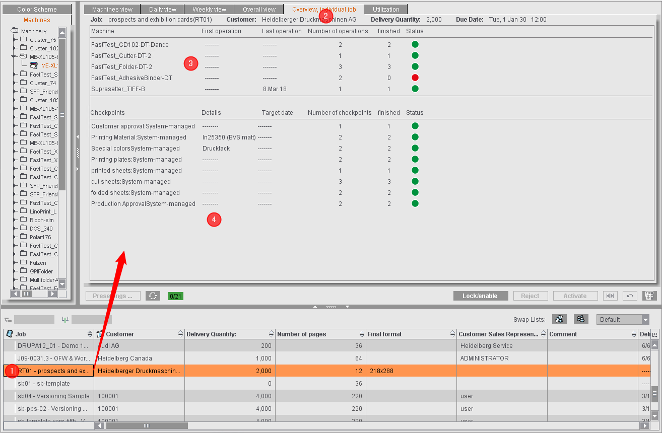 "Overview, individual job" tab